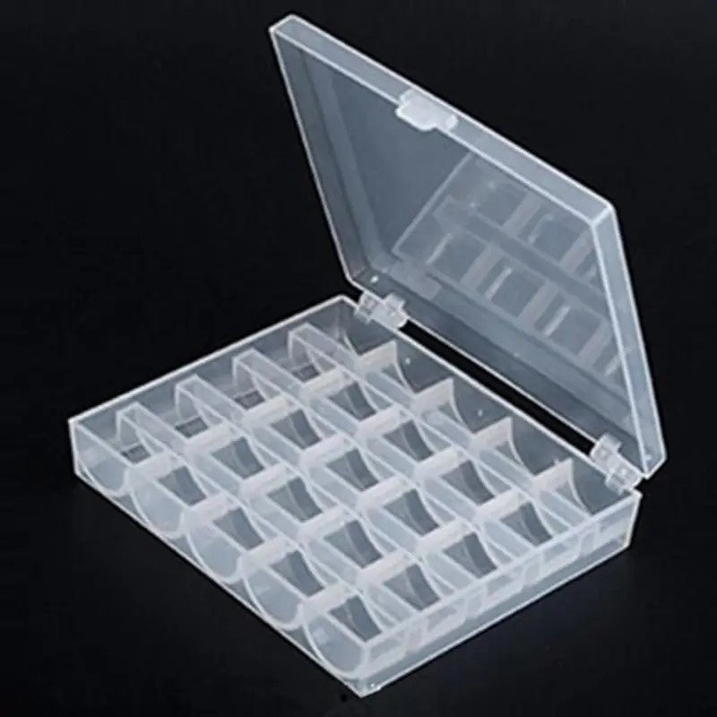Bobbin Storage Case – All You Needle NZ